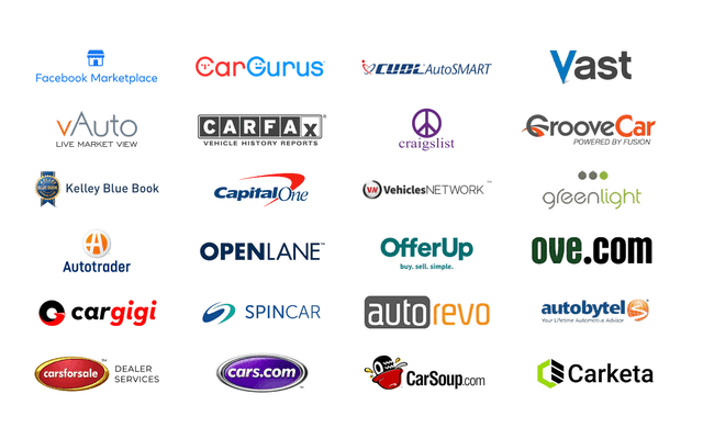 DealerClick Digital Retail Experience | Auto Dealer Websites ...