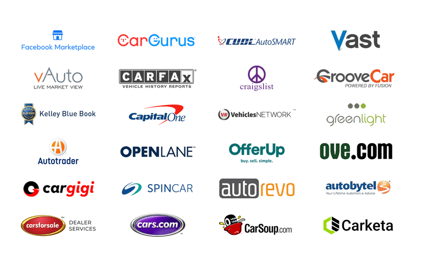 DealerClick Digital Retail Experience | Auto Dealer Websites ...